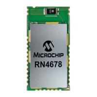 China RN2132MFV(TL3,T) for sale