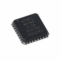 China S912XEG128J2MAAR for sale