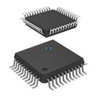 China ATMEGA324P-20AQR for sale
