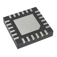 China MAX5217GUA+T for sale