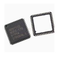 China ADV7125BCPZ170-RL for sale