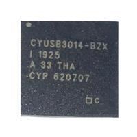 China CY62256NLL-70ZRXIT for sale