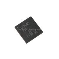 China CY15B004J-SXA for sale