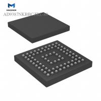China AD9387NKBBCZRL-80 for sale