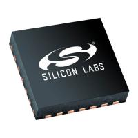 China SI2177-A30-GM for sale