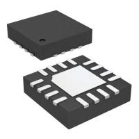 China LT3518IUF#PBF for sale