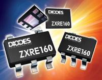 China ZXRE160FT4-7 for sale