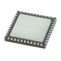 China ENC424J600-I/ML for sale