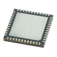 China USB4604I-1080HN for sale