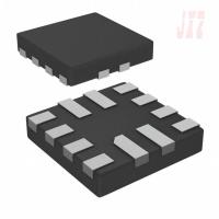 China PI5USB30216BXUAEX for sale