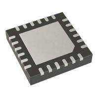 China LTC4291IUF#TRPBF for sale