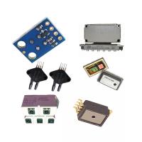 China MAX5980GTJ+T for sale