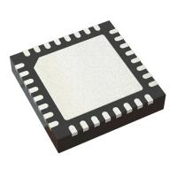 China ATMEGA128RFR2-ZFR for sale
