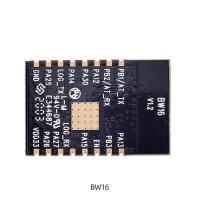 China BW-S40W2+ for sale