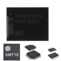 China M85049/3618W05A for sale