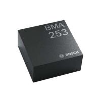 China BLP9LA25SXY for sale