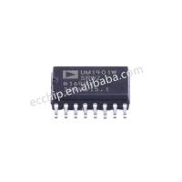 China ADUM1401ARW for sale