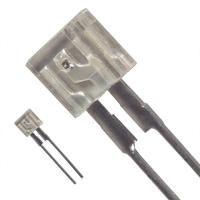 China PNZ155 for sale