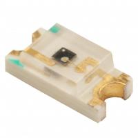 China OP521 for sale