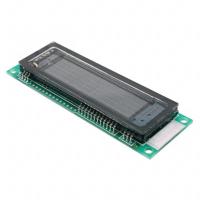 China GU128X32D-7000 for sale