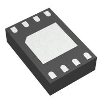 China M24C64-DRMF3TG/K for sale