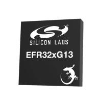 China EFR32BG13P532F512GM48-C for sale
