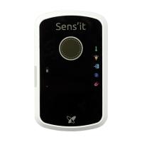 China SENS'IT DISCOVERY 3.4 for sale