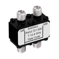 China R433721000 for sale