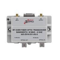 China A03-Z816-D31-AS-S for sale