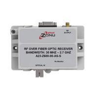 China A23-Z600-00-AS-S for sale