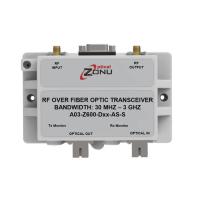 China A03-Z600-D53-AS-S for sale