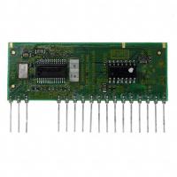 China RDF1 for sale