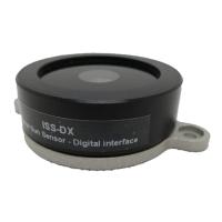 China ISSDX for sale
