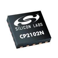 China EFM8UB10F8G-C-QFN20 for sale