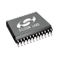 China C8051F855-C-GU for sale