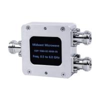 China CGP-1060-02-NNN-05 for sale