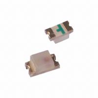 China HSMN-C190 for sale