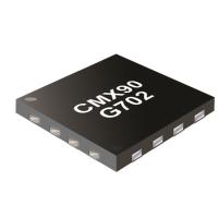 China CMX90G702QF-R705 for sale