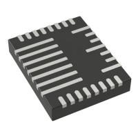 China MP2650GV-0000-Z for sale