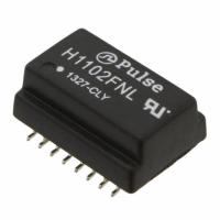 China H1102FNL for sale