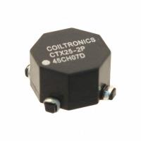 China CTX25-2P-R for sale