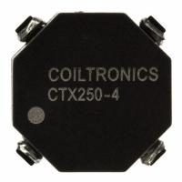 China CTX250-4-R for sale