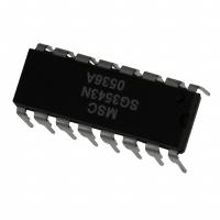 China SG3543N for sale