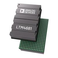 China LTM4681IY#PBF for sale