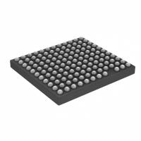 China CYUSB3014-FBXCT for sale