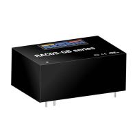 China RAC03-05SGB for sale