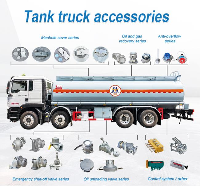 API Bottom Loading Adaptor Valve front view