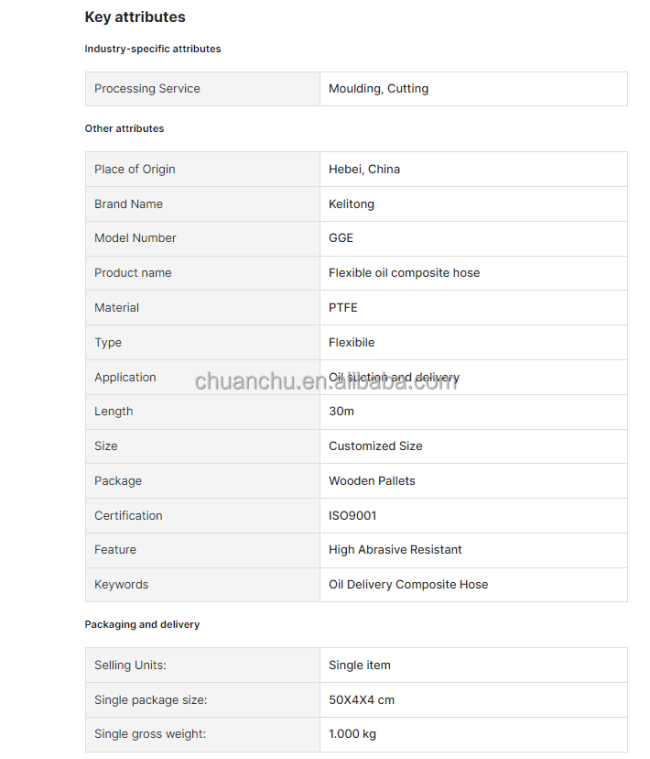 Technical specifications diagram