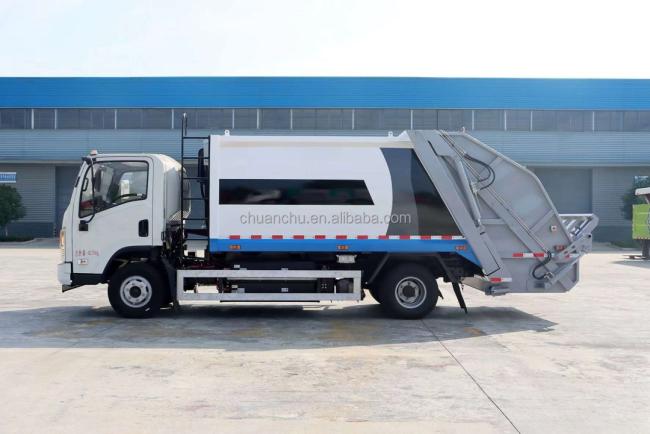 Control panel close-up