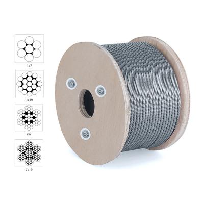 China 7x19 Galvanized Wire Rope Torsional Resistant  3mm-12mm For Lifting Engineering for sale